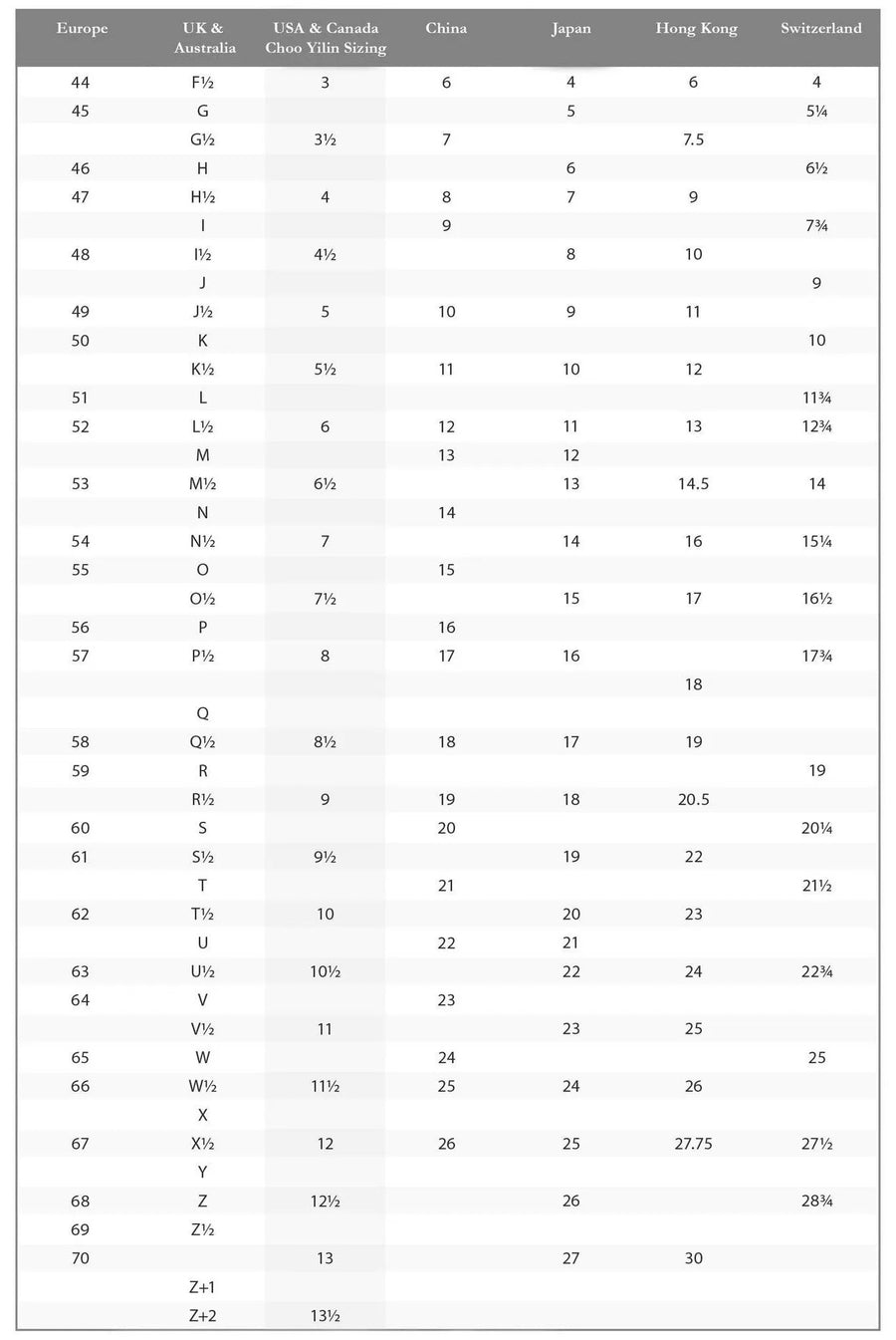 Jewelry Size Chart – Artiana Sulic
